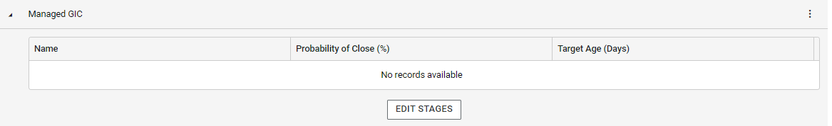 Modify or Create an Account Process and Stages via Settings – Maximizer